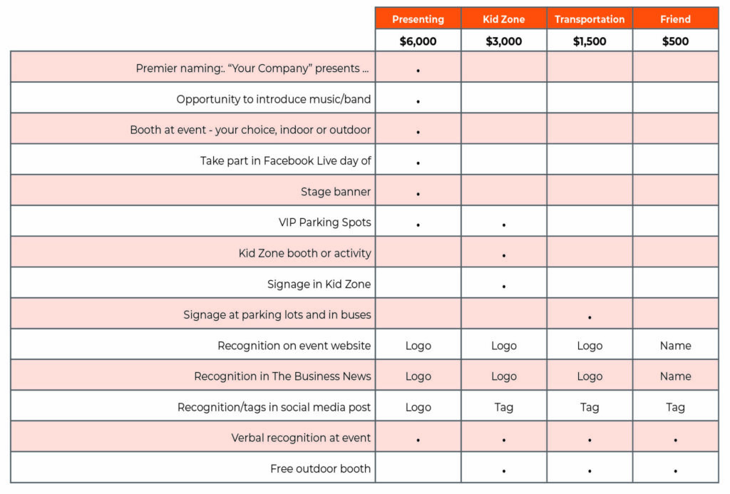Discover Calumet County - Fox Cities Chamber of Commerce